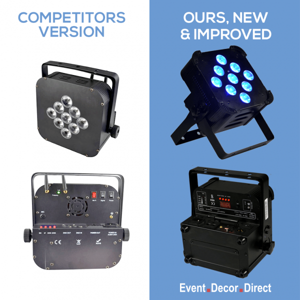 5 in 1 Battery Powered, Wireless DMX Flat LED Light - 6 Pack - FREE ...